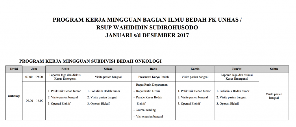 Program Kerja – Bagian Bedah